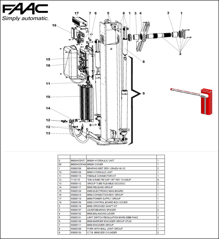 FAAC B650H / B680H Exploded Diagram - New Parking Solutions Ltd